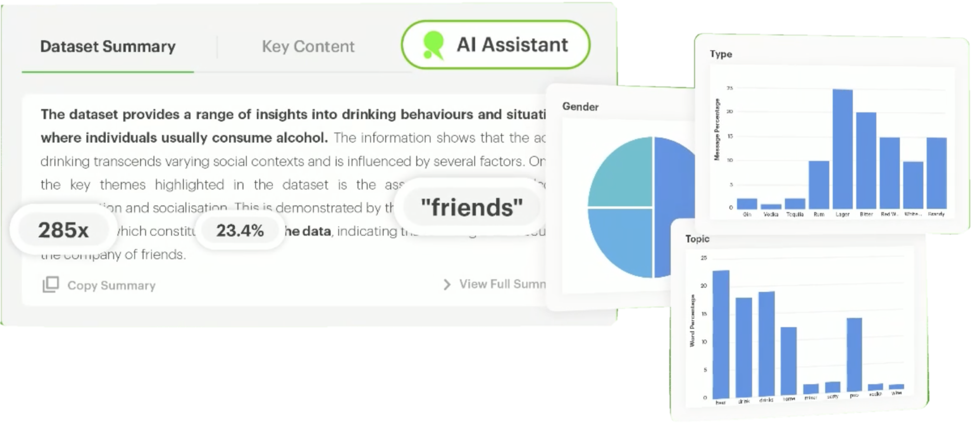 AI Summary: Instant Insights from Text Data | Relative Insight